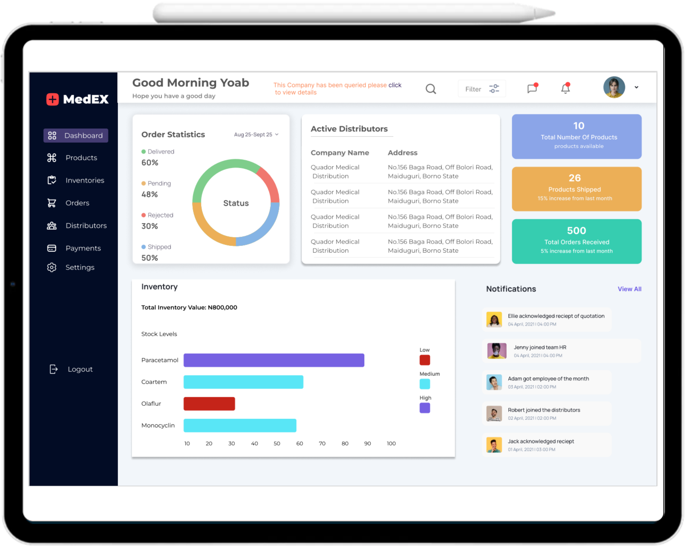 MedEx Portal